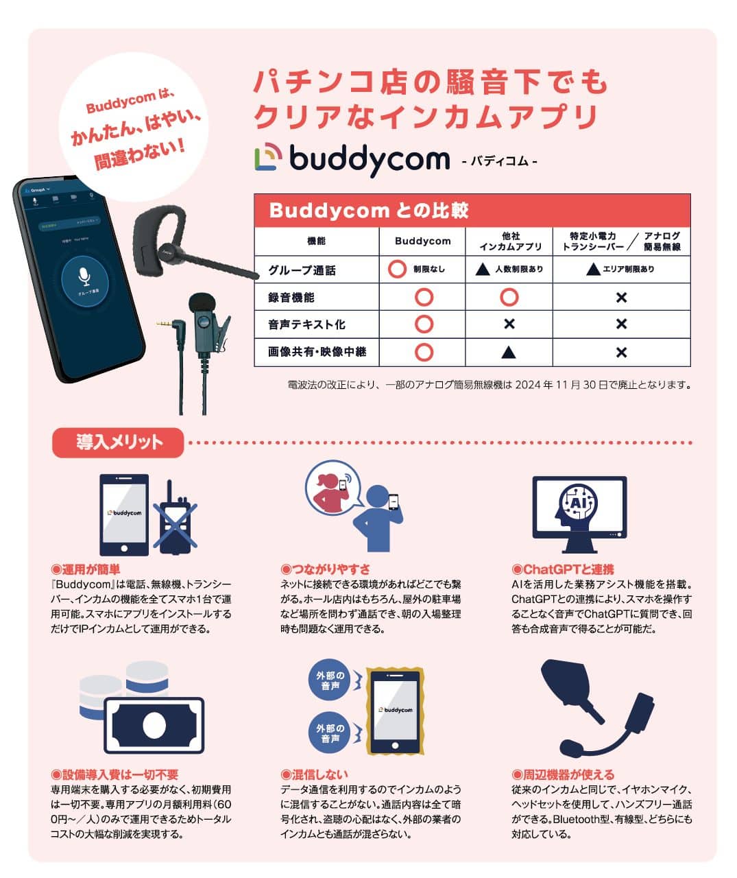 次世代インカムアプリ『Buddycom（バディコム）』マルハンの業務改革を劇的後押し - グリーンべると（パチンコ・パチスロ業界メディア）